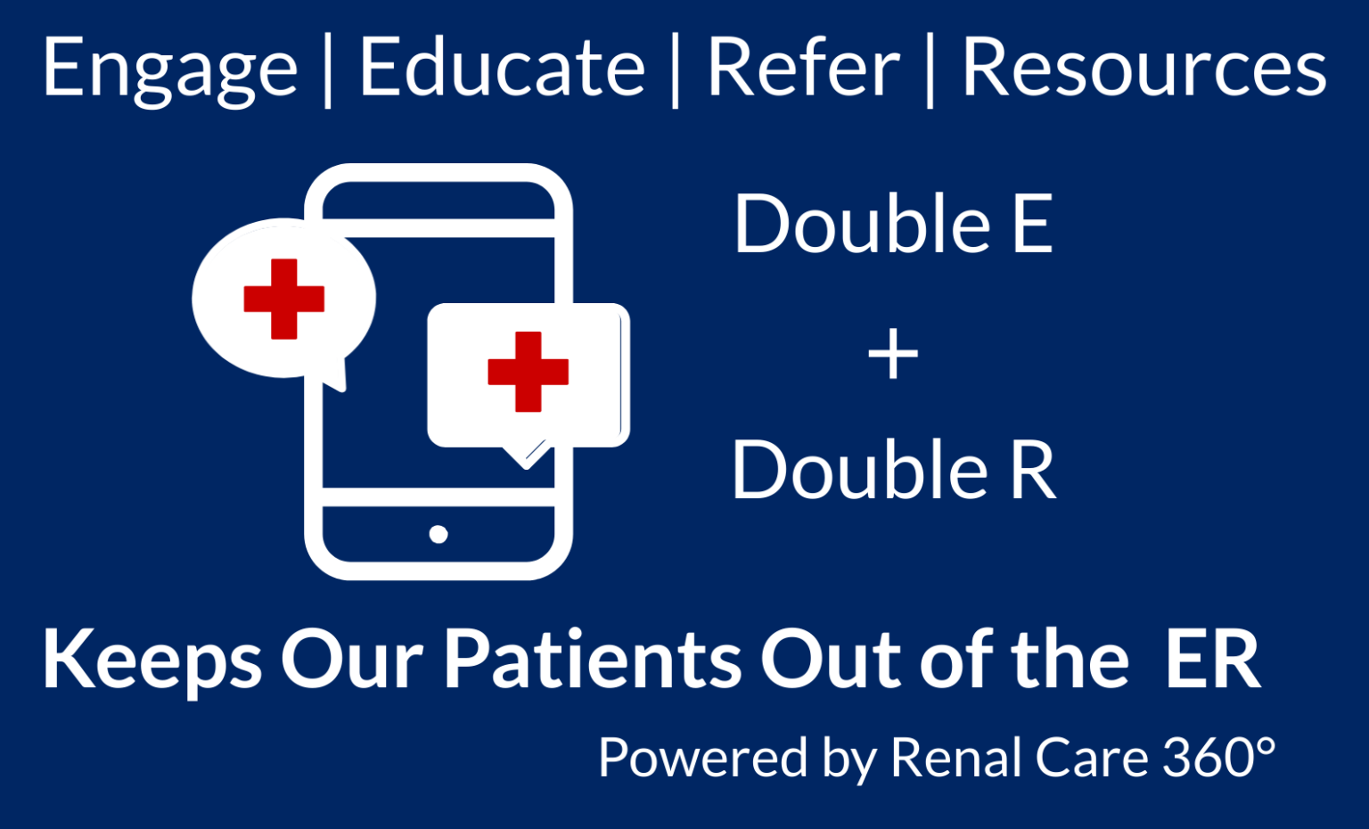 Programs - Renal Care 360